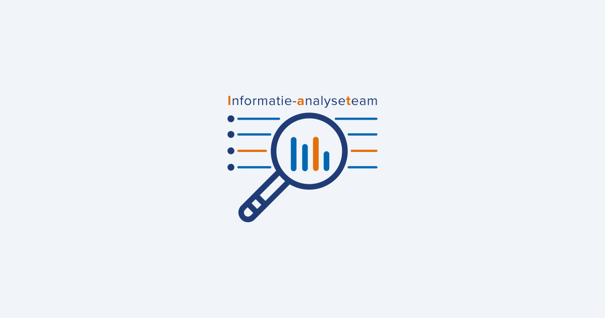 Analyse personen met verward gedrag | Informatie-analyseteam